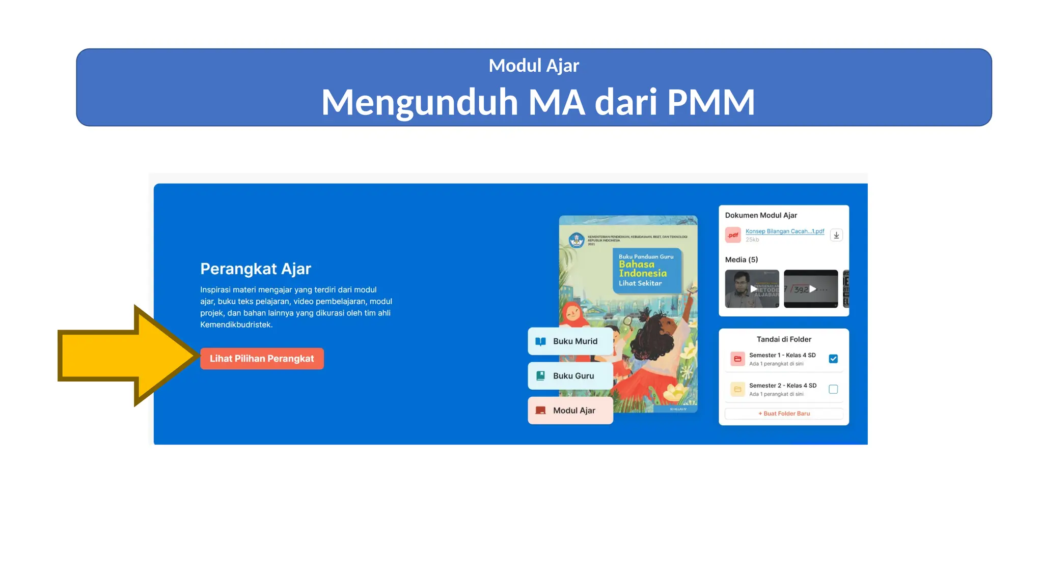 PPT_Sosialisasi IKM CP, ATP, dan Modul.pptx
