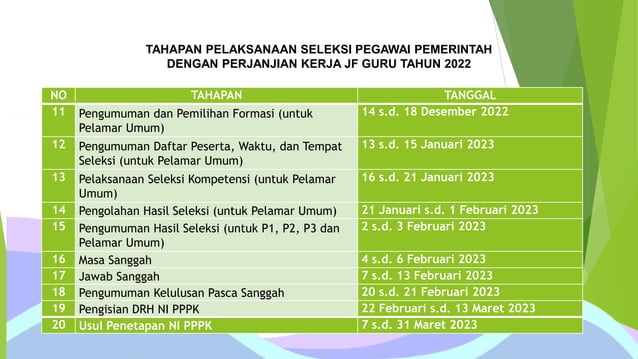 PPT SOSIALISASI LINIERITAS KUALIFIKASI PENDIDIKAN.pptx