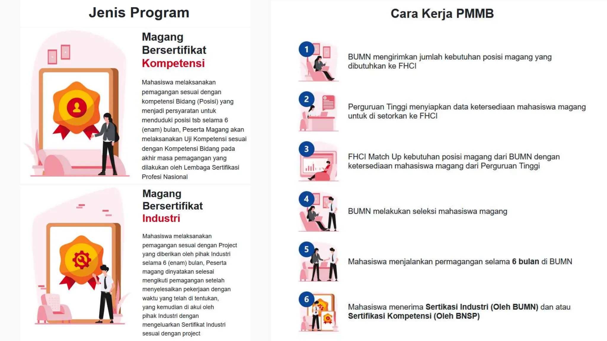 PPT Sosialisasi MSIB Batch 4 (PK2).pptx