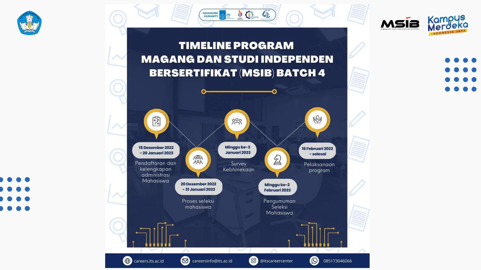 PPT Sosialisasi MSIB Batch 4 (PK2).pptx