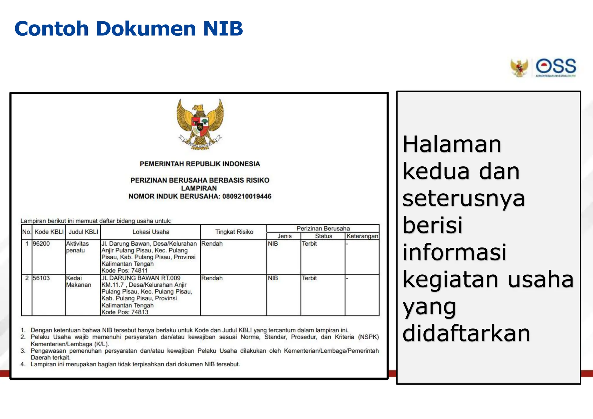 Tata cara perizinan berusaha berbasis risiko | PPTX