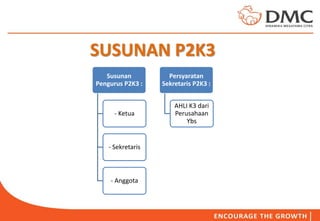 PPT SOSIALISASI Panitia pembina keselamatan dan kesehatn kerja.pptx