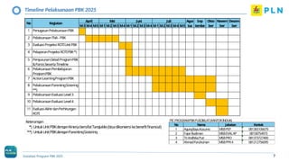 materi paparan Sosialisasi PBK 2025 final.pptx