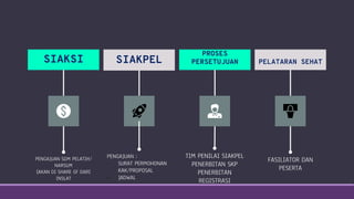 PPT SOSIALISASI PENGAJUAN SKP KEMENKES IFA.pptx