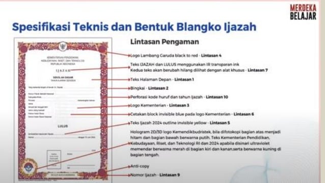 PPT Sosialisasi Penulisan Ijazah 2024.pdf