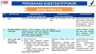 PPT Sosialisasi PerBPOM 7 Th 2024_Standar CPOB_shared.pdf
