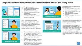 PPT SOSIALISASI PKG(2).pptxNDEBDEHIUHIUWHIEU | PPT