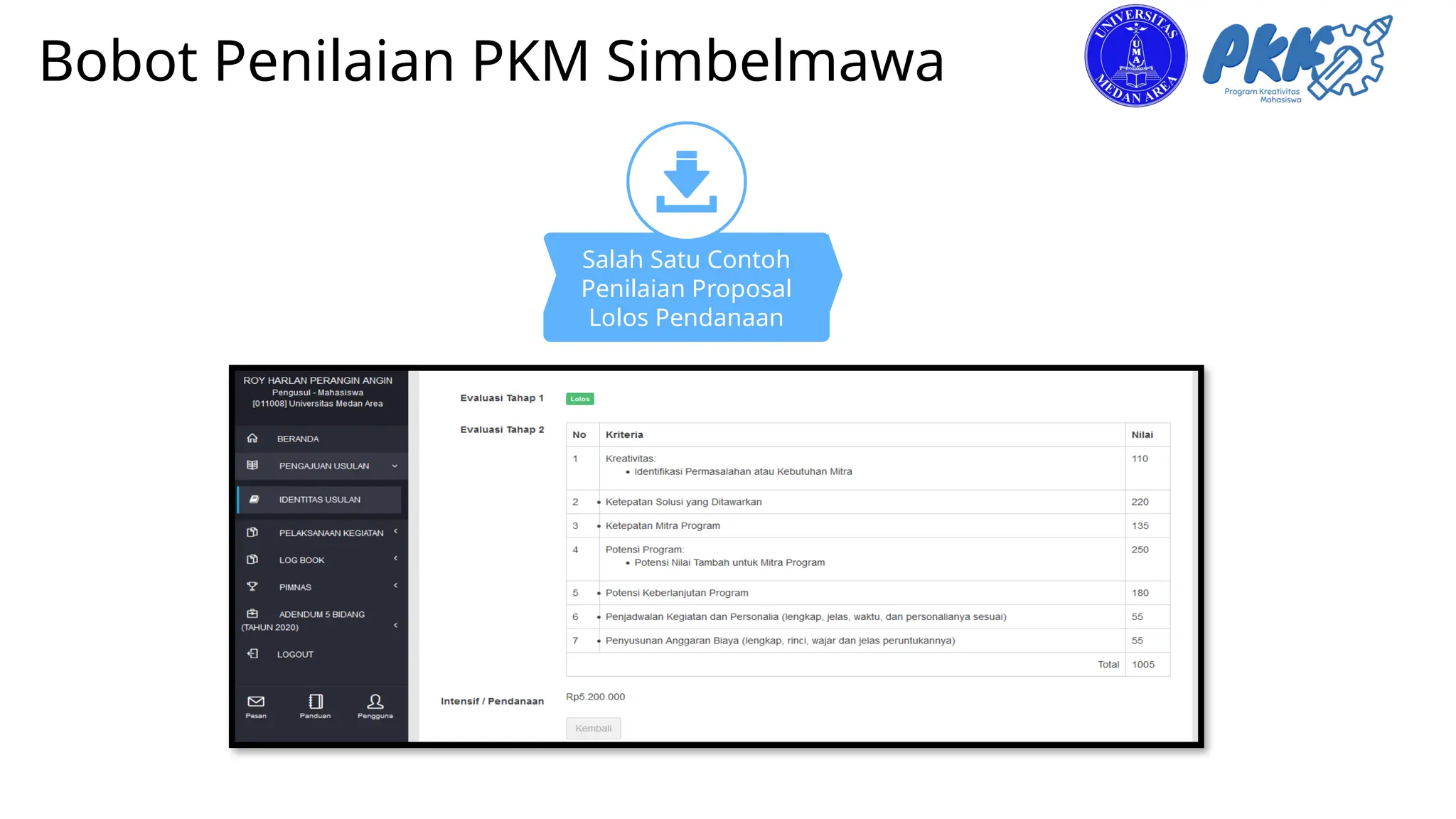 Materi PKM atau Program Kreativitas Mahasiswa | PPTX