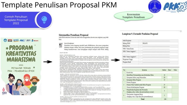 Materi PKM atau Program Kreativitas Mahasiswa | PPTX