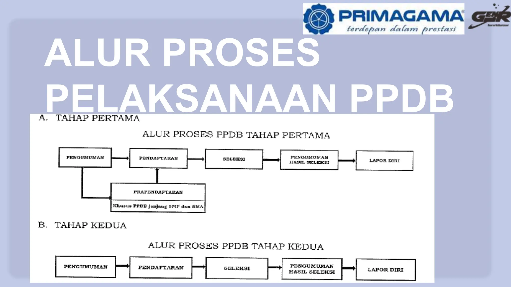 PPT SOSIALISASI PPDB 2023 by fatwa eka octaviana.pptx