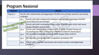 PPT Sosialisasi PROGNAS.pptx