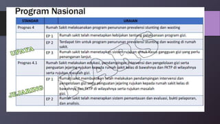 PPT Sosialisasi PROGNAS.pptx
