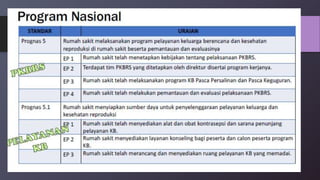 PPT Sosialisasi PROGNAS.pptx