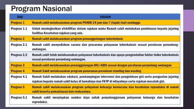 PPT Sosialisasi PROGNAS.pptx