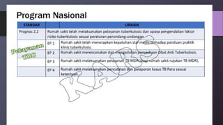 PPT Sosialisasi PROGNAS.pptx