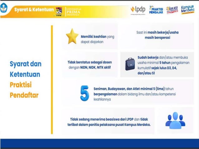 PPT Sosialisasi Program Praktisi Mengajar 4 Tahun 2024.pptx