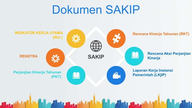 PPT SOSIALISASI SAKIP.pptx