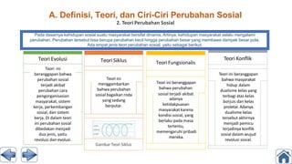 PPT SOSIO BAB 1 - Perubahan Sosial.pptx