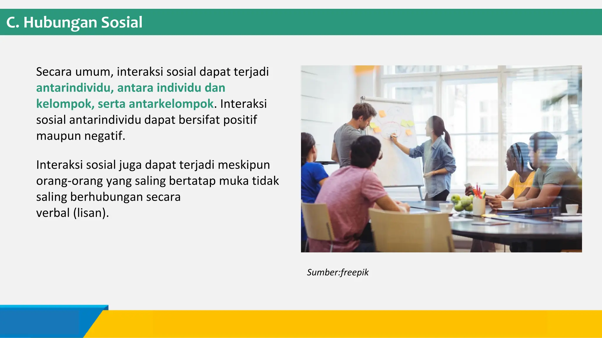 PPT SOSIOLOGI identitas, interaksi dan hubungan sosial.pdf