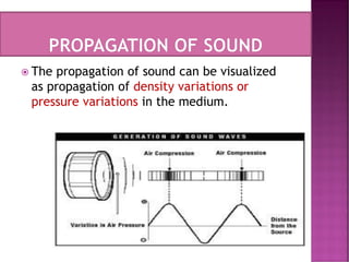 Chapter-12 Sound Class 9th Science .pdf