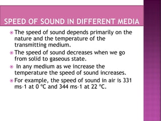 Chapter-12 Sound Class 9th Science .pdf