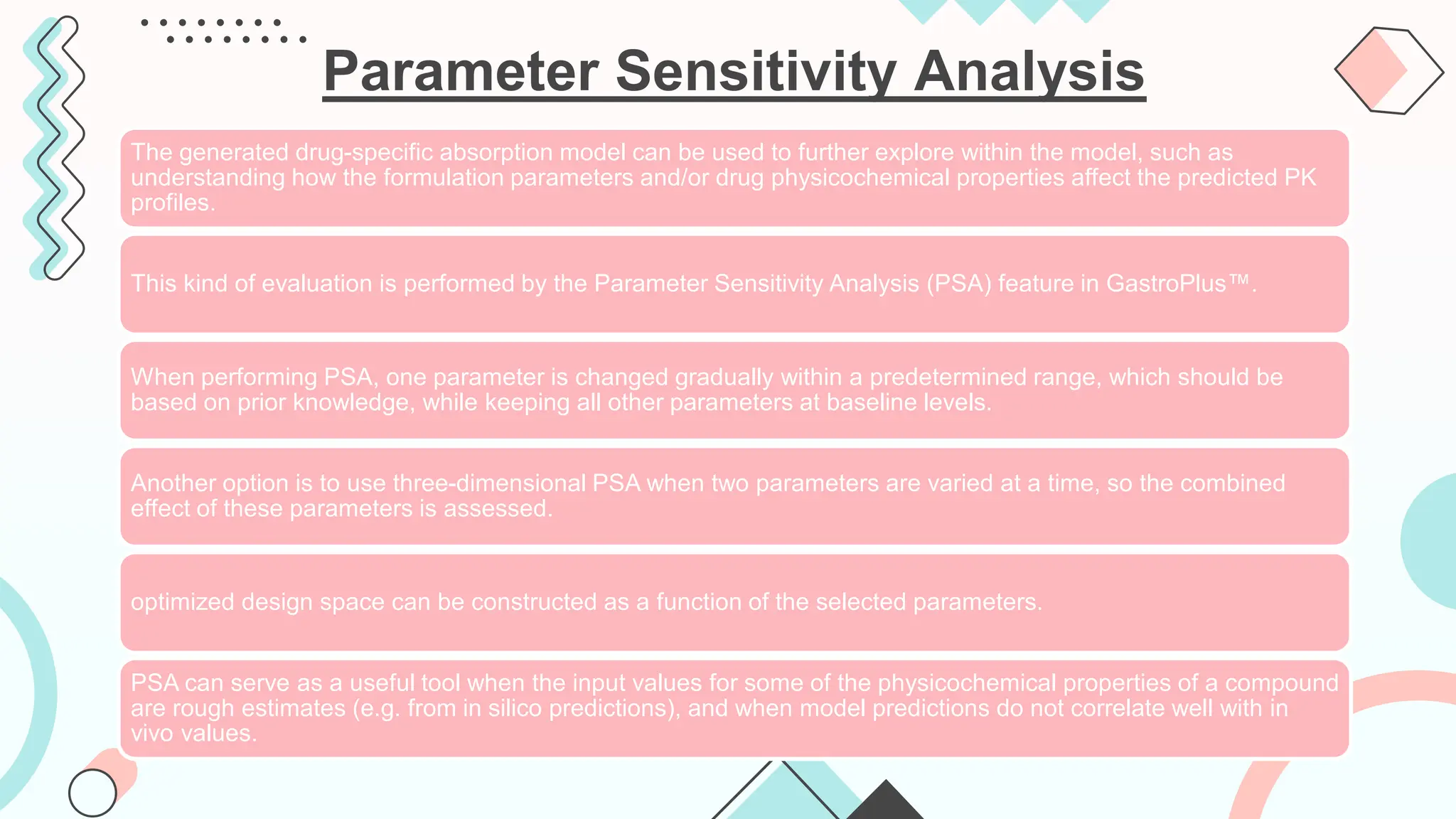 Computer aided biopharmaceutical characterization | PPTX