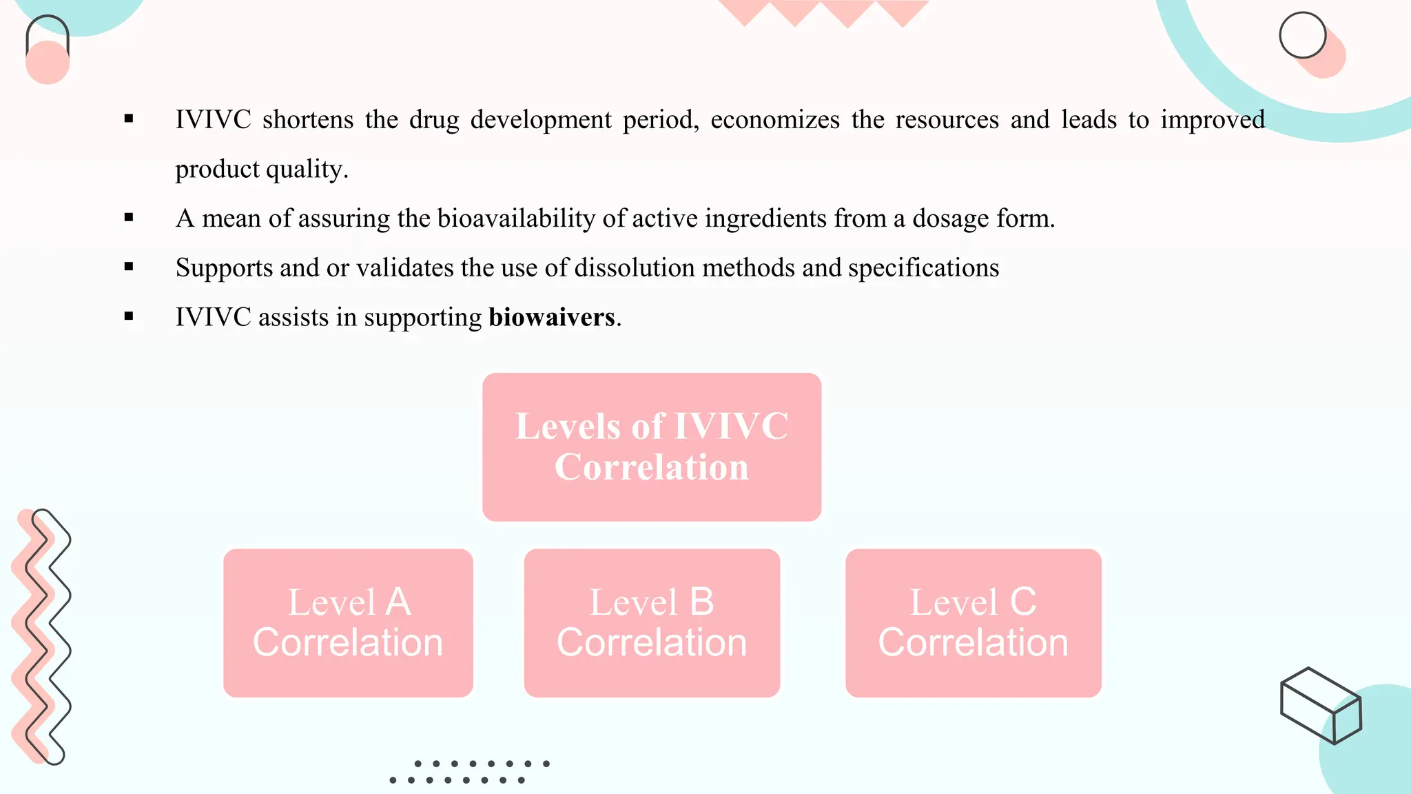 Computer aided biopharmaceutical characterization | PPTX