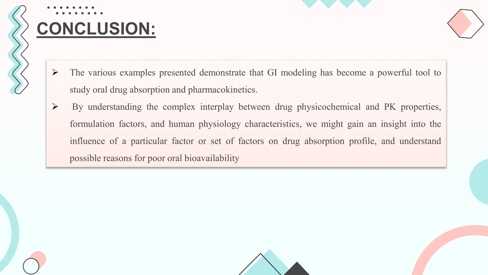 Computer aided biopharmaceutical characterization | PPTX