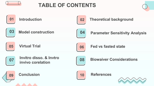 Computer aided biopharmaceutical characterization | PPTX | Digestive Disorders | Diseases and ...
