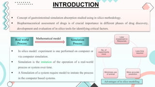 Computer aided biopharmaceutical characterization | PPTX
