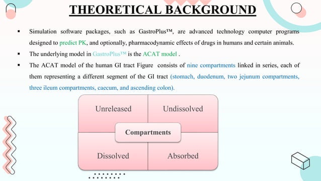 Computer aided biopharmaceutical characterization | PPTX | Digestive ...