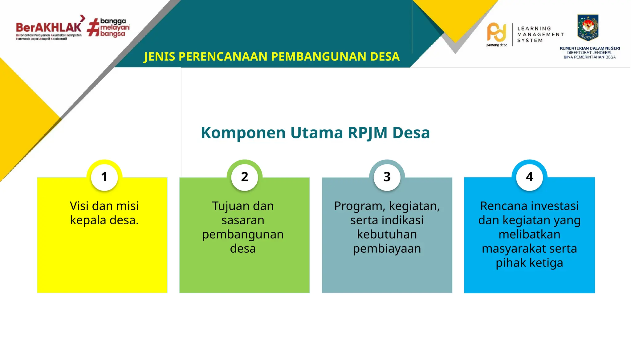PPT SPB 5.1.2 Jenis dan Tahapan PPD_ok_REVISI.pptx