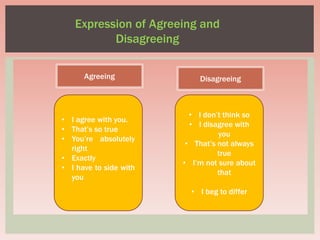 Ppt speaking skill | PPTX