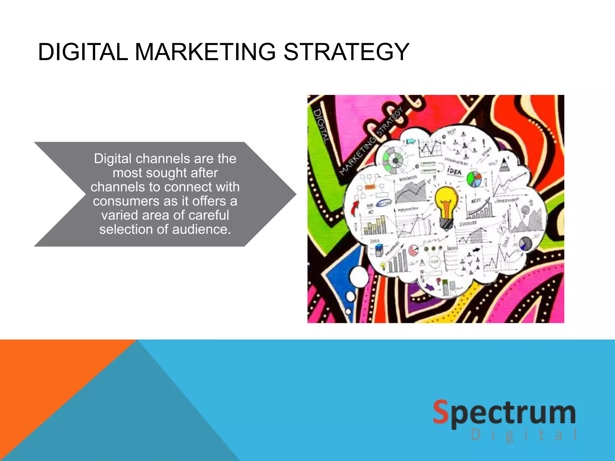 Spectrum Digital - Digital Marketing Company india | PPTX | Internet ...