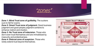 speed of trust-business communication | PPT