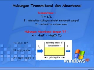 Ppt spektrofotometri uv vis | PPTX