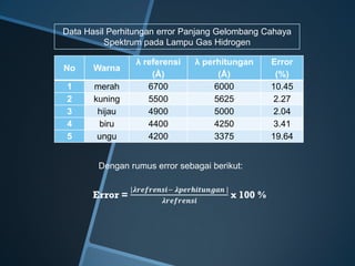 PPT spektrometer | PPT