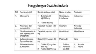 ppt pengertian dan penggolongan obat antimalaria | PPTX
