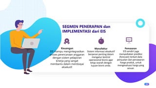 PPT SPK Kelompok 4 - Executive Information System (EIS) | PPTX