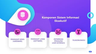 PPT SPK Kelompok 4 - Executive Information System (EIS) | PPTX