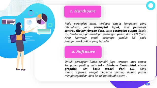 PPT SPK Kelompok 4 - Executive Information System (EIS) | PPTX