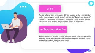 PPT SPK Kelompok 4 - Executive Information System (EIS) | PPTX