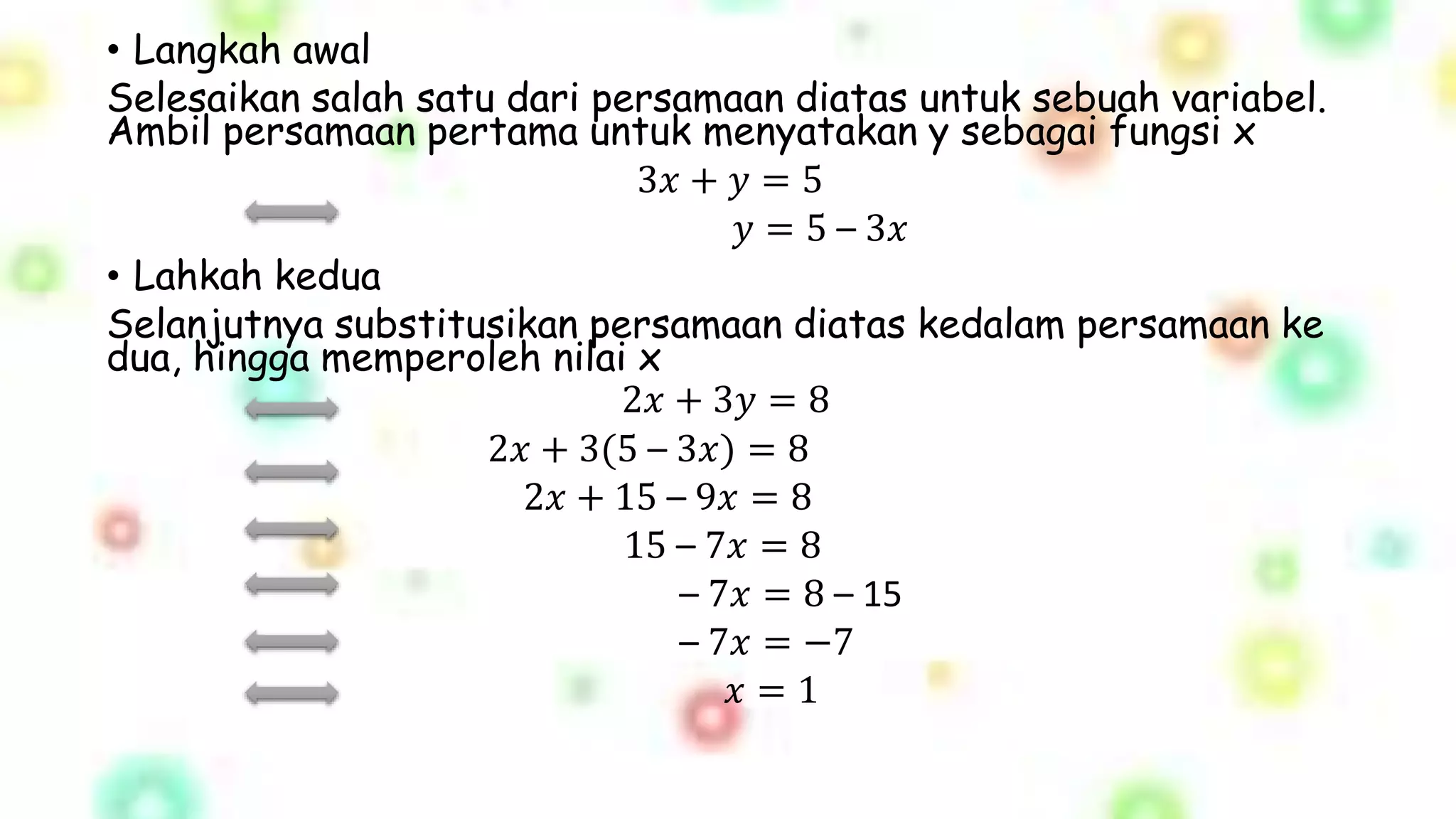 PPT SISTEM PERSAMAAN LINEAR DUA VARIABEL | PPTX