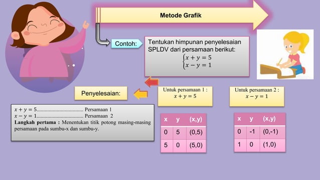 Ppt spldv kelas viii | PPTX