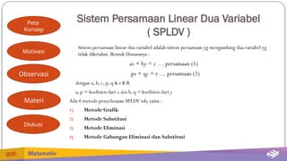 PPT Sistem Persamaan Linear Dua Variabel (SPLDV) | PPTX