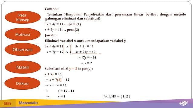 PPT Sistem Persamaan Linear Dua Variabel (SPLDV) | PPTX