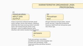PPT SPM KEL 11 ORGANISASI JASA.pptx
