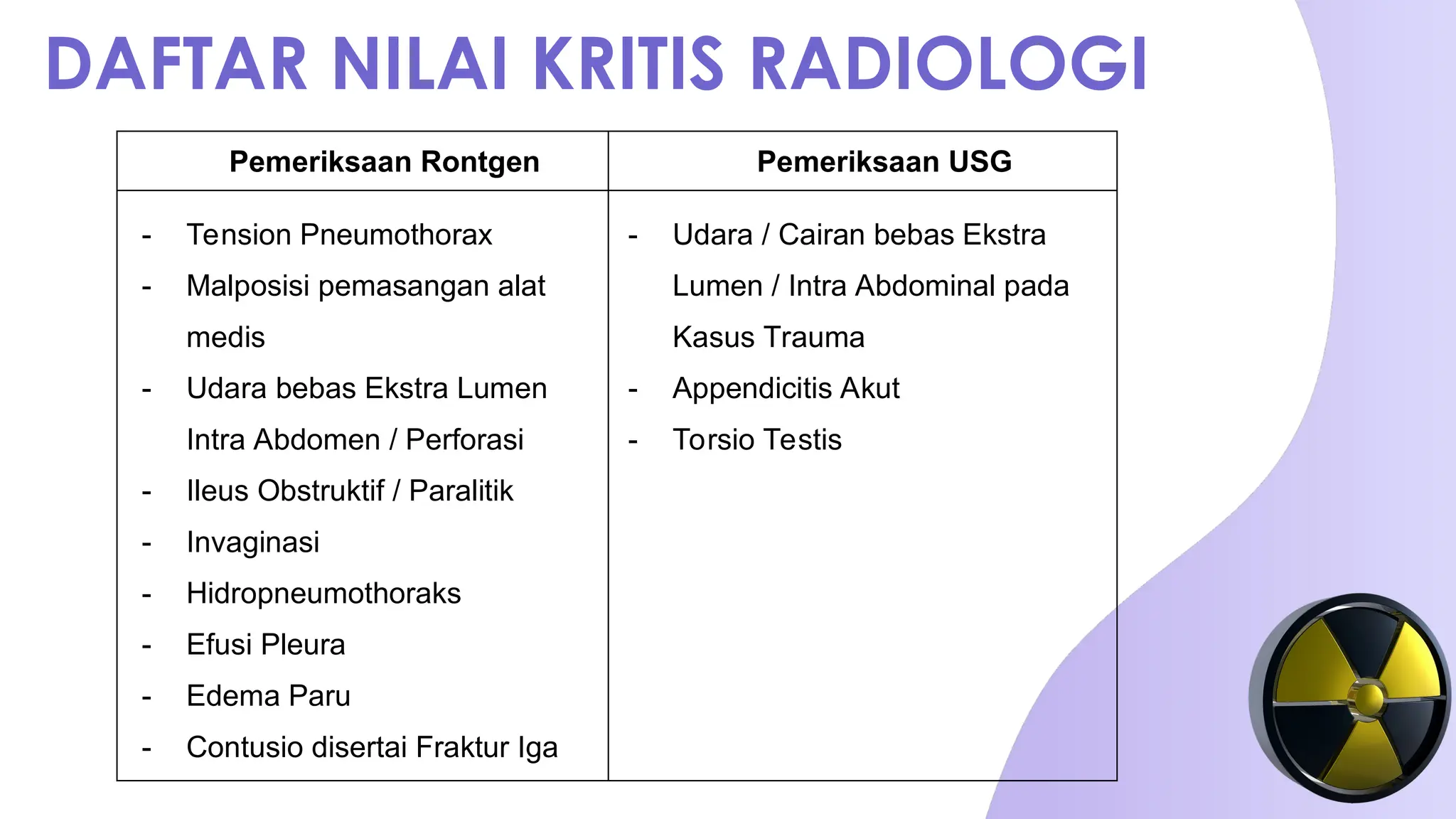 PPT SPO Pelaporan Nilai Kritis Radiologi.pptx