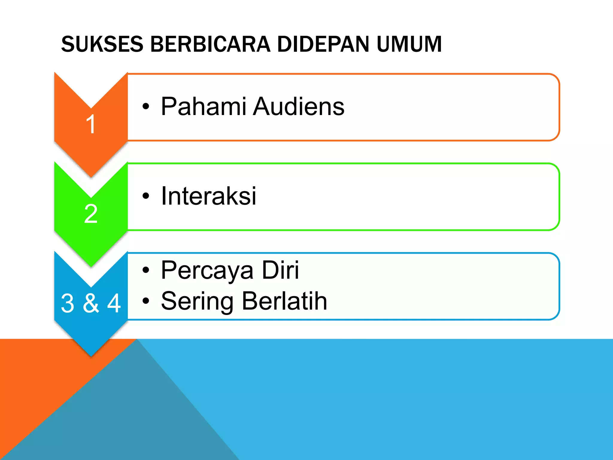 PPT SPS PMII2022.ppt