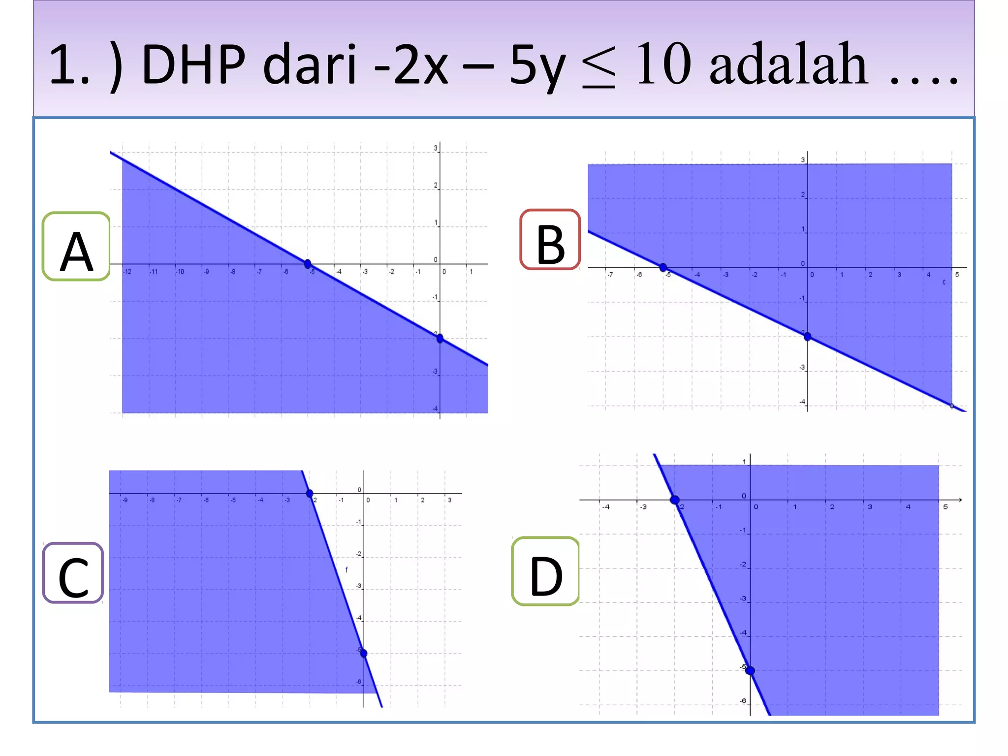 Powerpoint SPtLDV | PPT